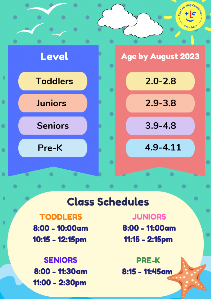 At A Glance – The Learning Connection
